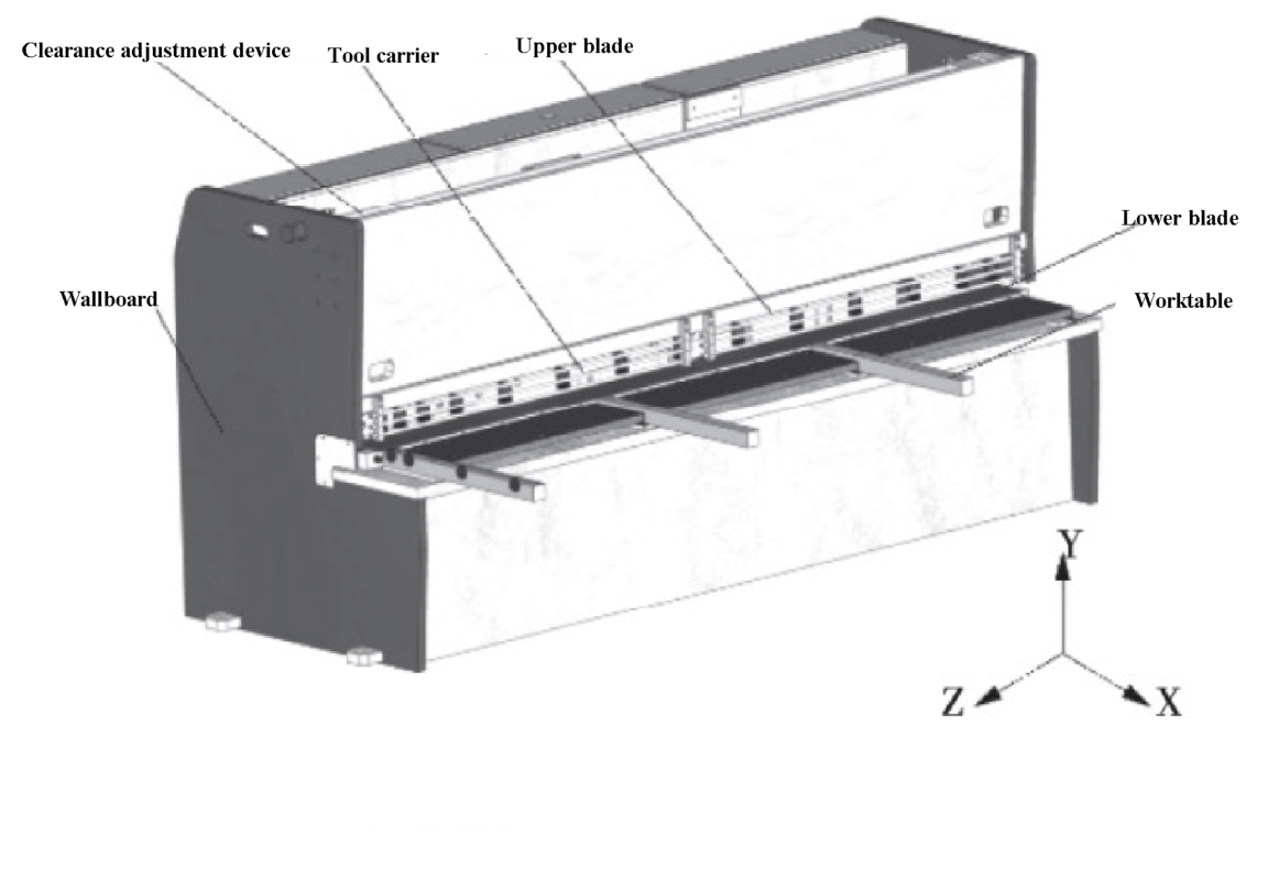 Guillotine Shears: Mechanical Performance Analysis and Optimization