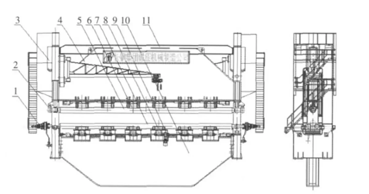 Precision in Motion: Advancements in Chinese Roll Bending Machines