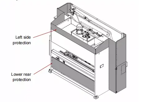 How to Choose Safety Device for CNC Press Brake - A Practical Guide