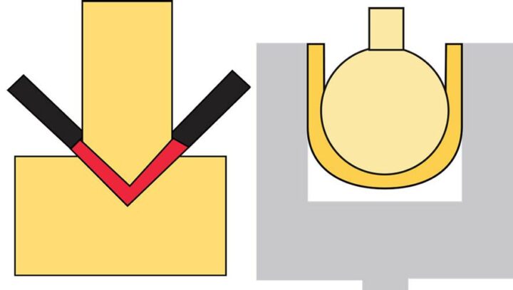 Press Brake U Bend Explained - Ultimate Guide