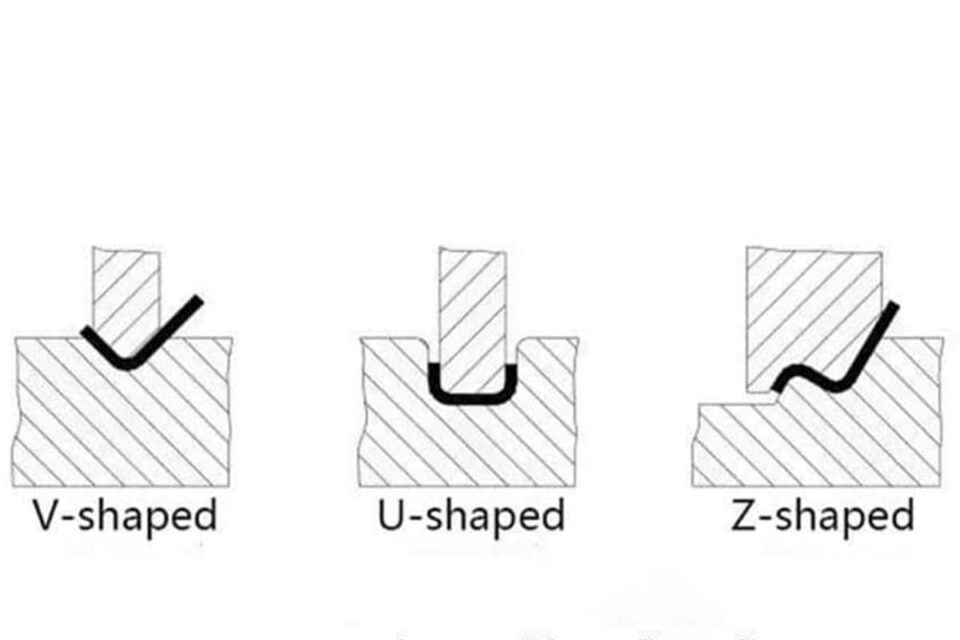What Is Press Brake U Bend Technique? Complete Guide